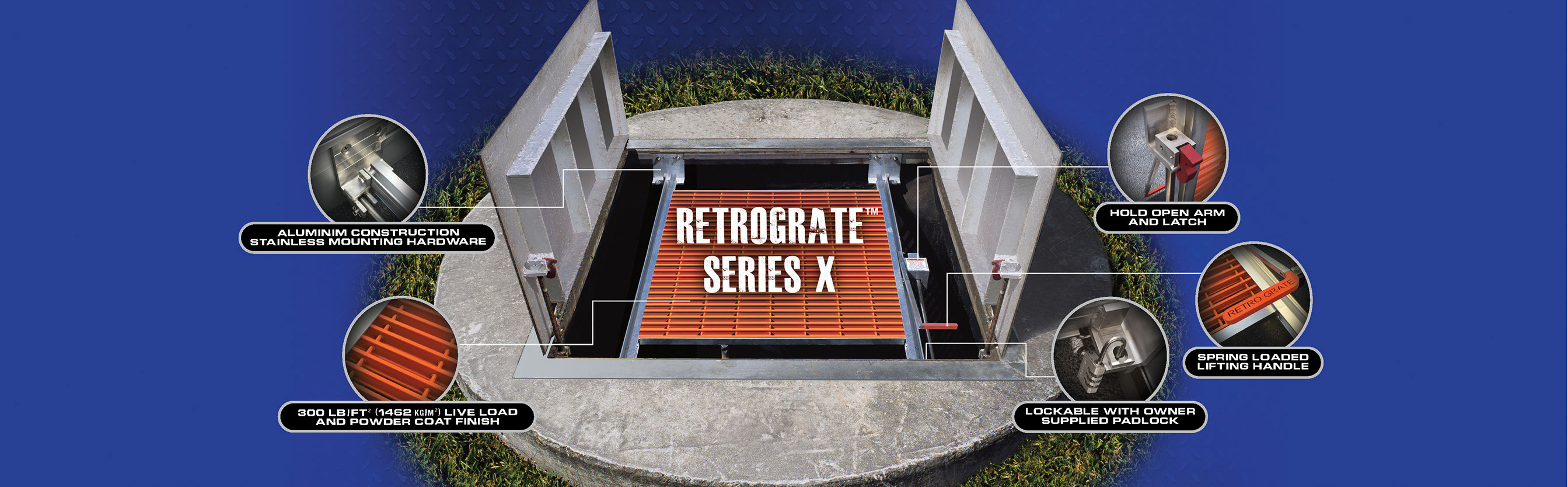 Aluminum Wastewater Access Covers Orlando, Florida USA | Retro-Grate ...