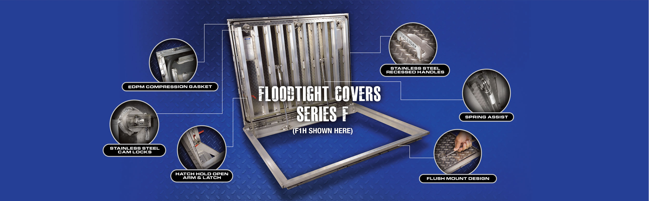 Aluminum Wastewater Access Covers Orlando, Florida USA | Retro-Grate ...